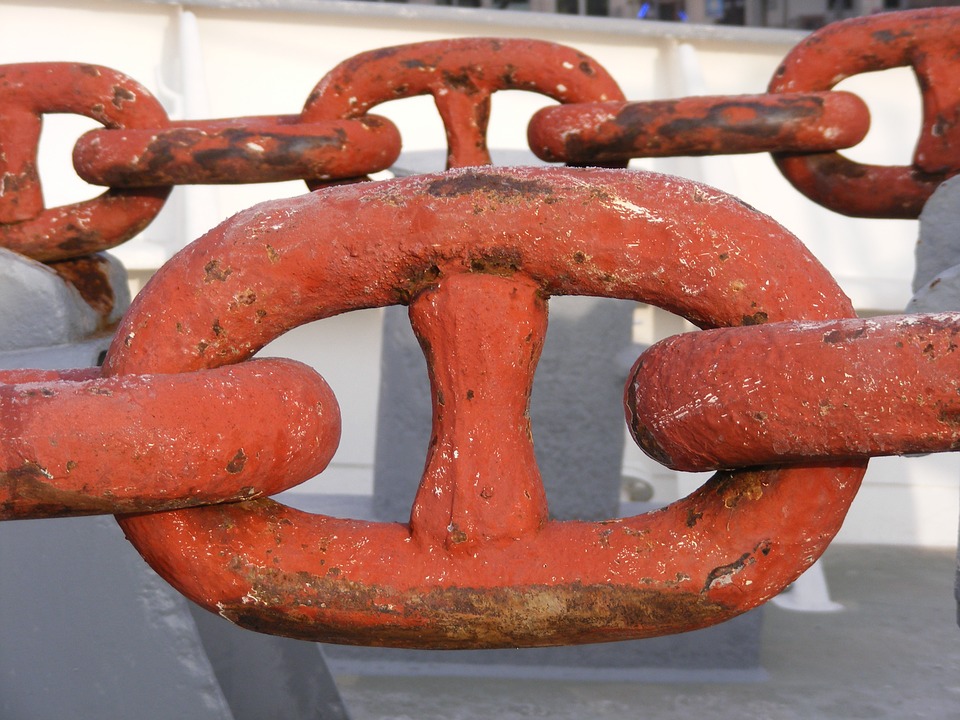 How To Add Anchor Links To Jump To Specific Spot On A Page Or Email 